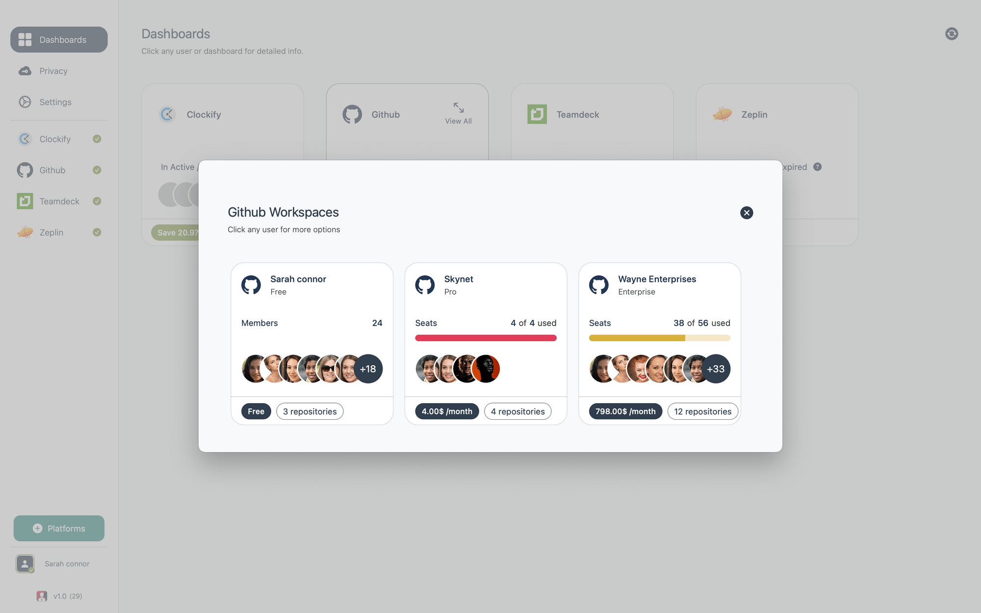 Userbase - Manage Your Organization Users